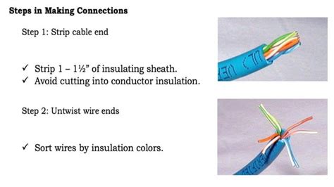 Lan Cabling Networking Basicsdsdasdasdsaewewe Pptx