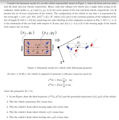 Solved Consider The Kinematic Model Of A Car Like Vehicle Chegg