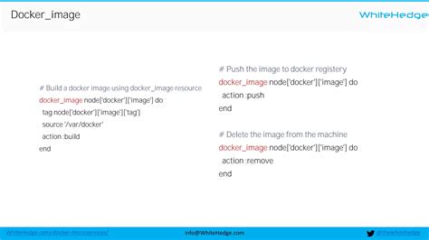 Effective Devops By Using Docker And Chef Together Ppt