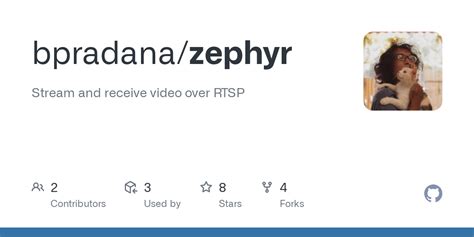 GitHub Bpradana Zephyr Stream And Receive Video Over RTSP