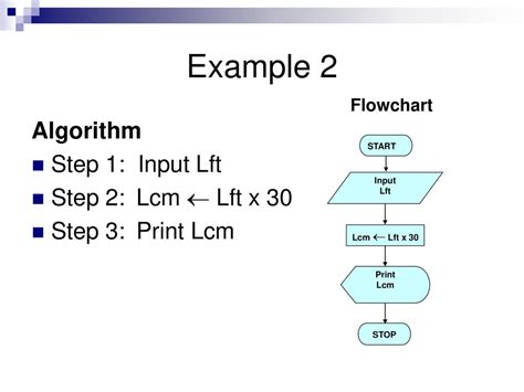 Algorithms And Flowcharts Ppt Download