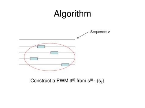 Ppt Motif Finding Powerpoint Presentation Id3860182