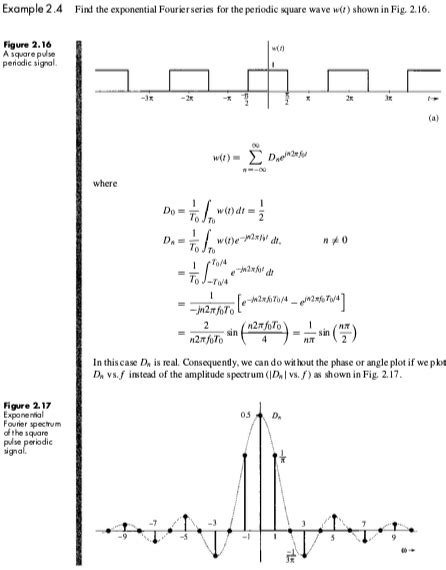 Solved Plot this in MATLAB. Write your observations on plot | Chegg.com
