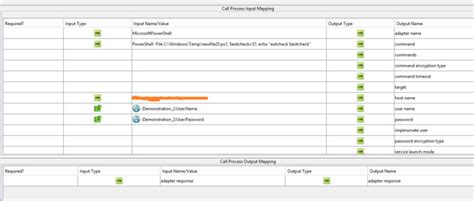 Getting A Specified Logon Session Does Not Exist It May Already Have