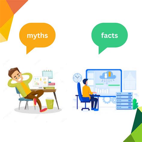 Manpreet Kaur On Linkedin Devops Techmyths Digitalheroes