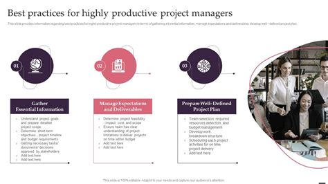 Best Practices For Highly Productive Project Managers Cont Effective