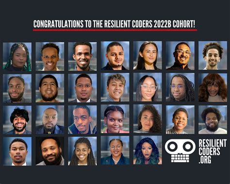Resilient Coders Resilientcoders Twitter