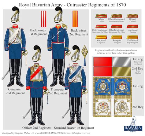 Bavf6 Free Uniform Plate Bavaria Miniatures