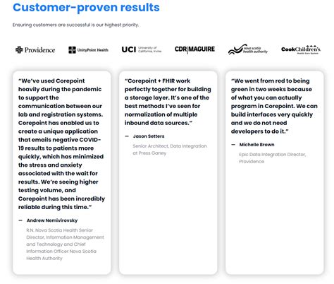 Corepoint Integration Engine Reviews 2025 Details Pricing And Features G2