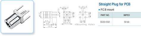 Smb Coaxial Connectors By Isotec