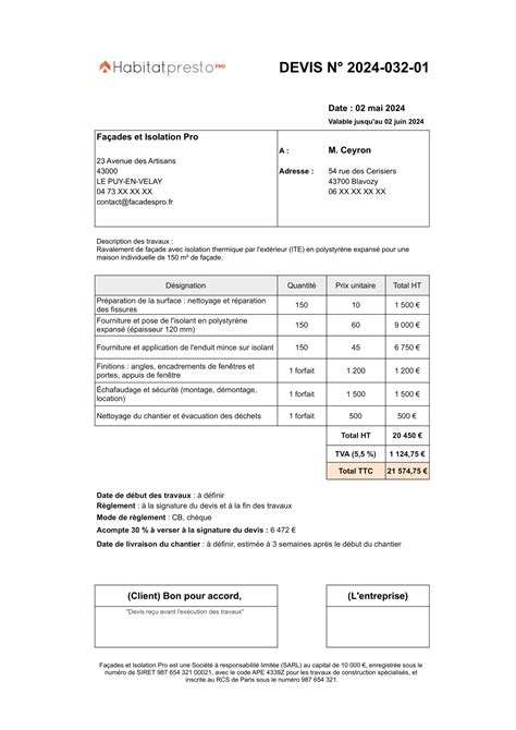 Ravalement Façade 8 Aides à Demander Avant Leur Suppression