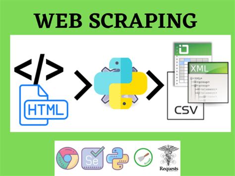 Website Scraping Data In Csvexcel Format Upwork