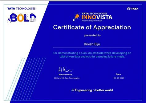 Tatatechnologies Innovistawinner Teamsuccess Binish George Biju 21 Comments