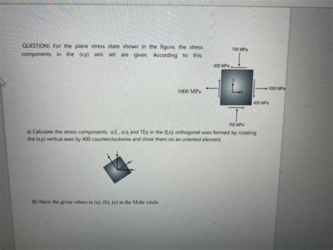 Solved Question For The Plane Stress State Shown In The