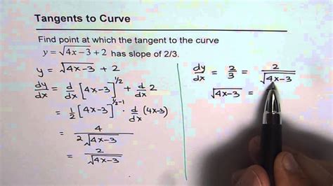 Find Point on Square Root Function With Given Derivative - YouTube