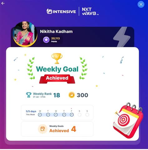 Day16 30dayscodechallenge 4weeks Nxtwave Ccbpian Programming Nikitha Kadham