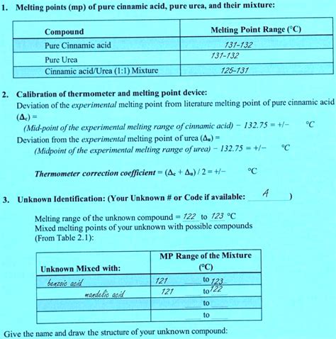 Melting Range Calibration Standards At Pamela Stewart Blog