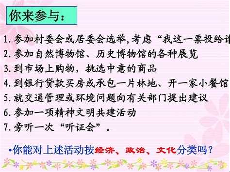 12文化与经济、政治word文档在线阅读与下载无忧文档