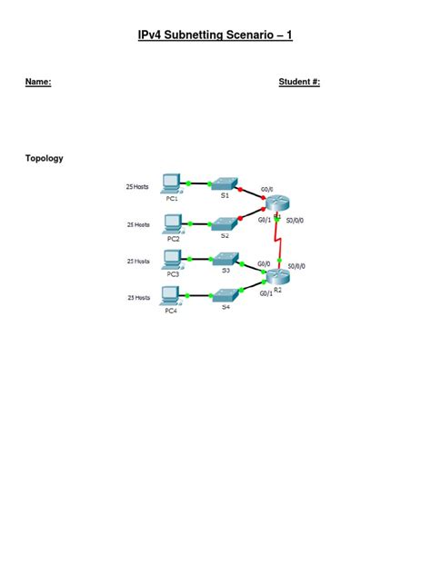 ipv4 subnetting scenario 1 download free pdf ip address computer