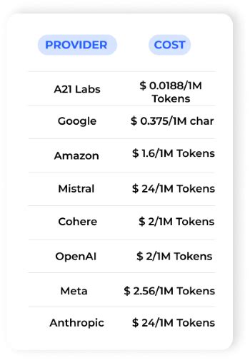 top free generative ai apis open source models and tools eden ai