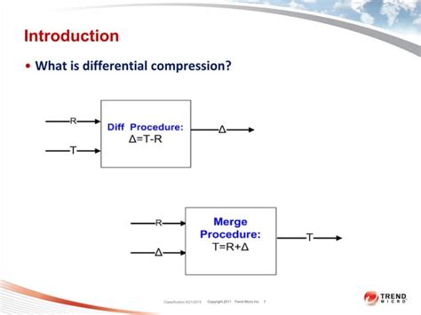 Taxonomy Of Differential Compression Ppt