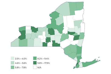 Improving Nutrition And Infant Health Through Wic Opportunities During
