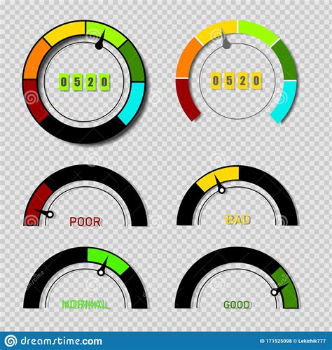 Scoring Indicators Goods Gauge Speedometers Rating Meter Indicators Stock Vector