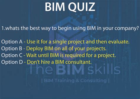 The Bim Skills On Linkedin Bimquiz Revit Revitarchitecture