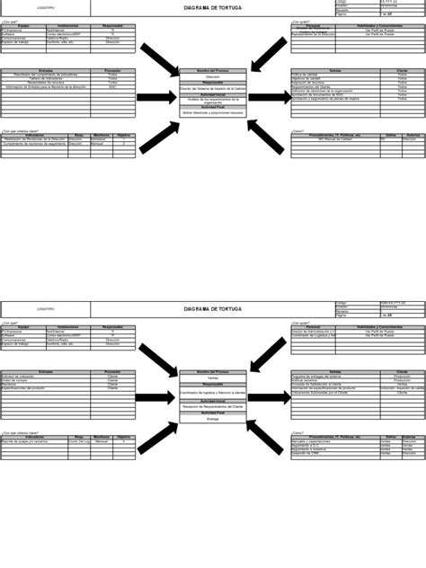 Diagramas De Tortuga Pdf Planificación De Recursos Empresariales