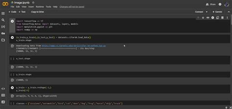 Ravindra Gouda S Patil On Linkedin Technohacksedutech Imageclassification Cifar10