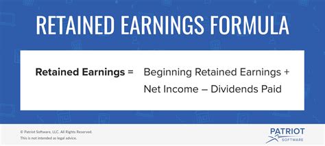 Net Income Formula Using Assets And Liabilities Balance Sheet