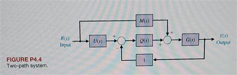 solved p4 4 a control system has two forward paths as shown