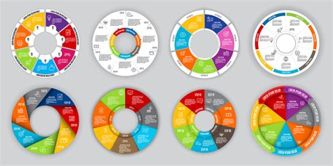 Round Pie Chart Into 7 Step Concept Startup Development Strategy