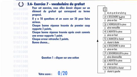 Grafcet Part 7 Synthese Vocabulaire Dun Grafcet Youtube