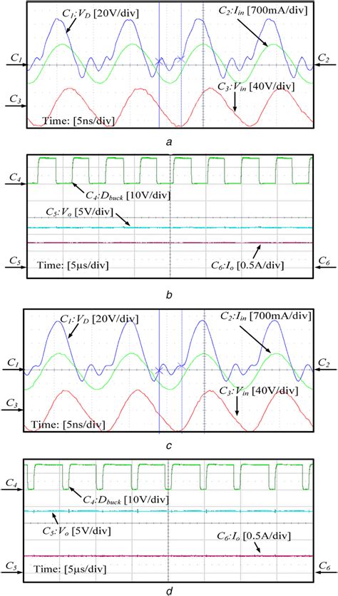 Experimental Waveforms A Class E Rectifier Whendbuck 05b Buck Download Scientific