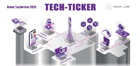 Tech Ticker Issue 39 September 2022