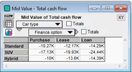 Tutorial Arrays Analytica Docs