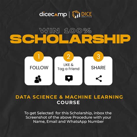 Muhammad Asim On Linkedin Amazing Opportunity To Learn Data Science And Machine Learning With