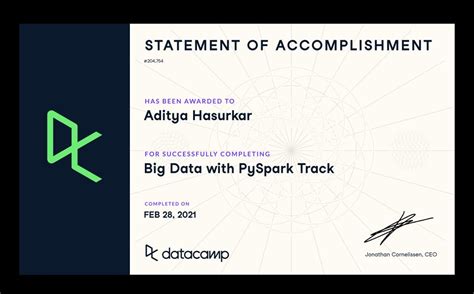 Aditya Hasurkar On Linkedin Machinelearning Learning Deeplearning