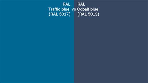 Ral Traffic Blue Vs Cobalt Blue Side By Side Comparison