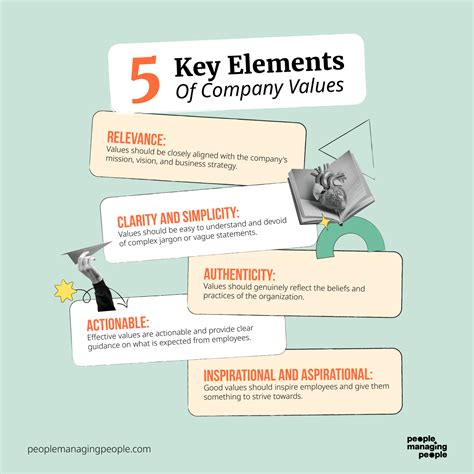 31 Company Values Examples To Drive Organizational Success People