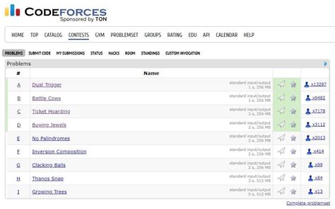 Aaryan Saraswat On Linkedin Codeforces Programmingjourney Continuouslearning 11 Comments
