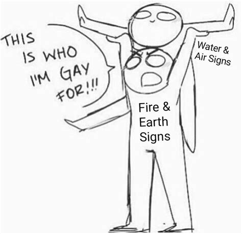Zodiac Signs The Signs In Draw Your Squad Memes Pt2 Zodiac Signs