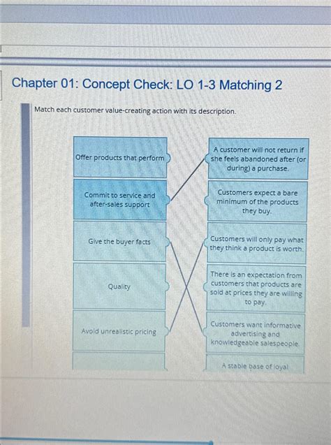 solved chapter 01 concept check lo 1 3 ﻿matching 2match