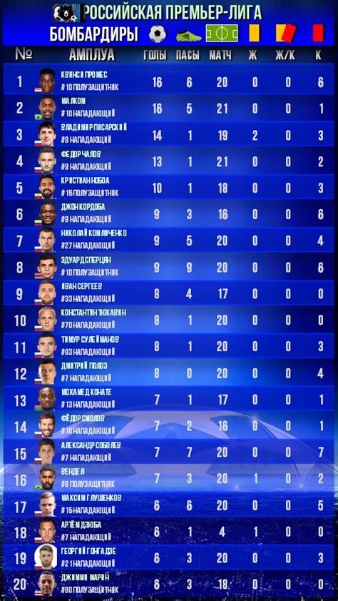 Чр волейбол мужчины 2023 2024 турнирная таблица 73 фото