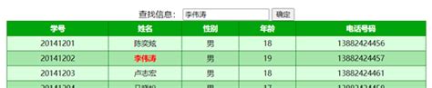 双色表格（含页面内容查找功能）（javascript）java双色表格含页面内容查找 Csdn博客