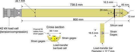Schematic Of The Model Pile Used In The Experiments Download