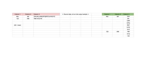 transpose and spread data r sheets