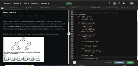Vinay Yadav On Linkedin Geekstreak2024 Geekstreak2024 Deutschebank