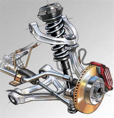 Automotive Component Chemical Testing Services In Ahmedabad Id 9430171788